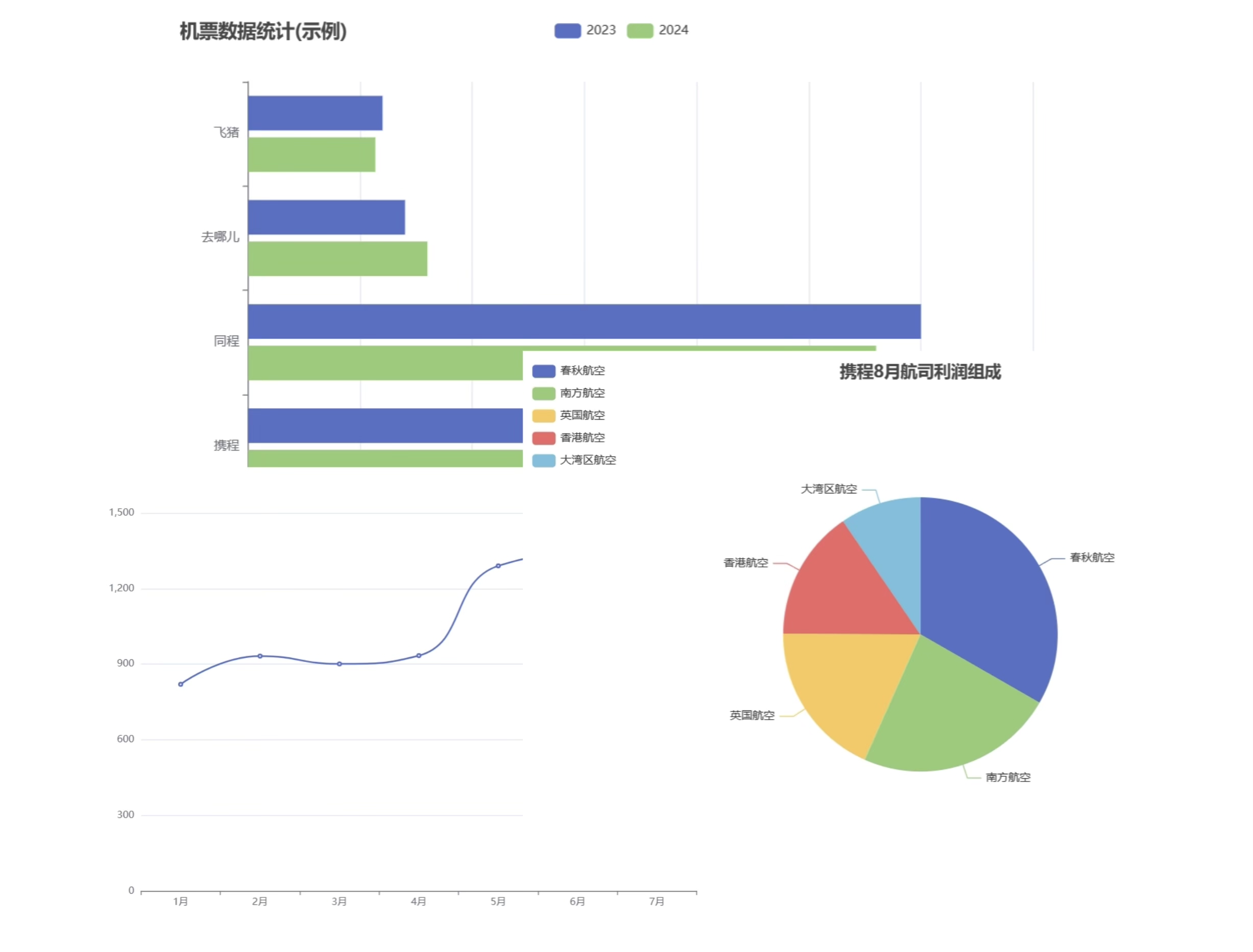 cxsl.vip - 个人开发测试